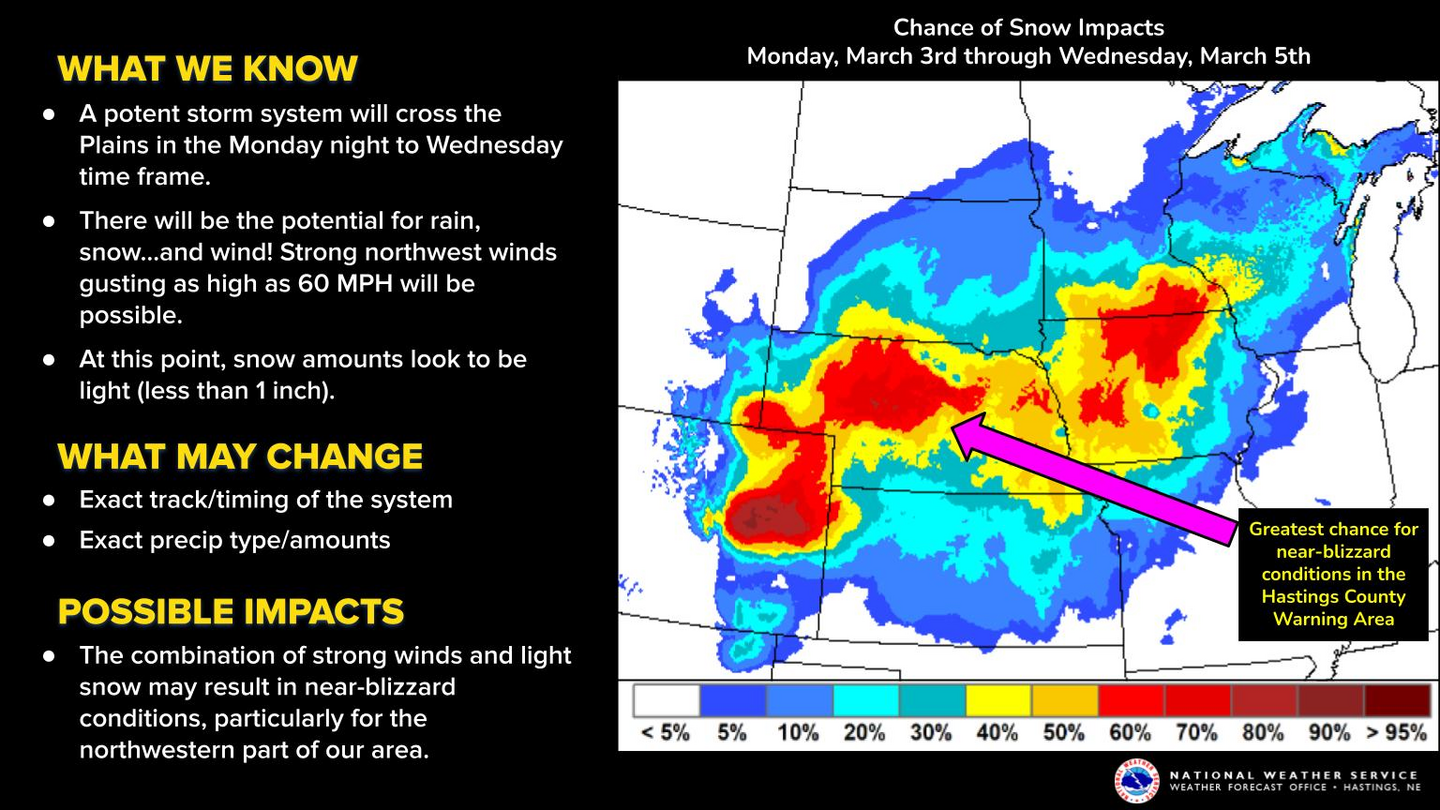 Nebraska State Climate Office | Nebraska