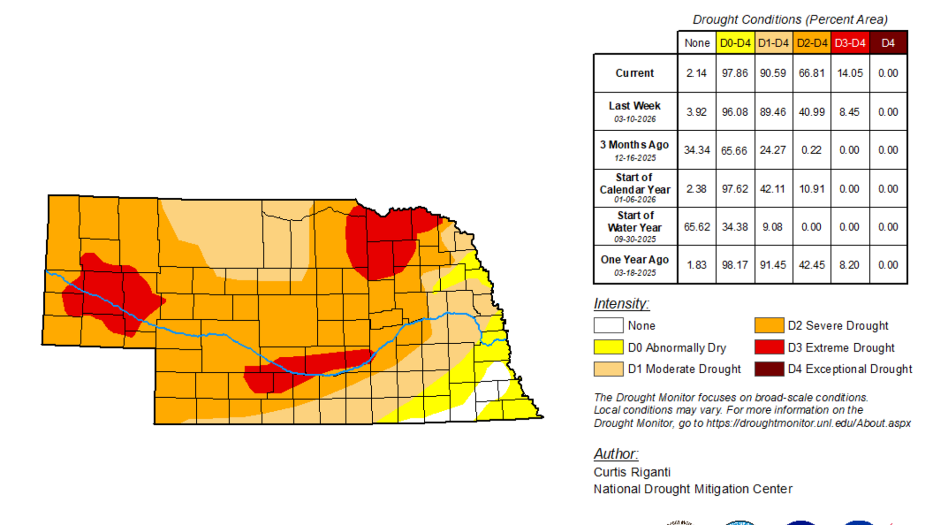 Fire risk and record temps tomorrow. Snow likely later in the week ...